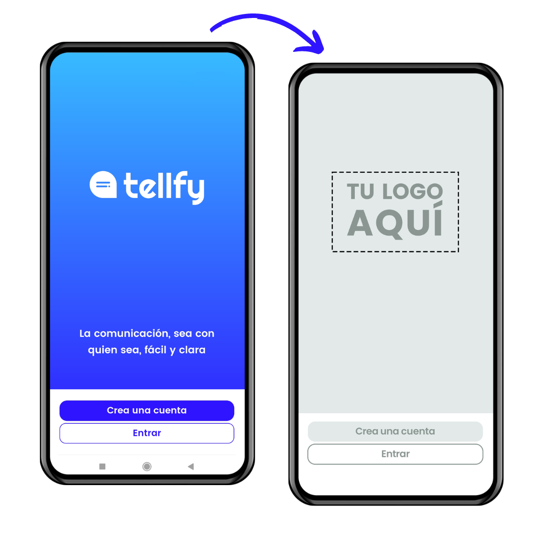 Plataforma de comunicación que se adapta a tu organización - Tellfy